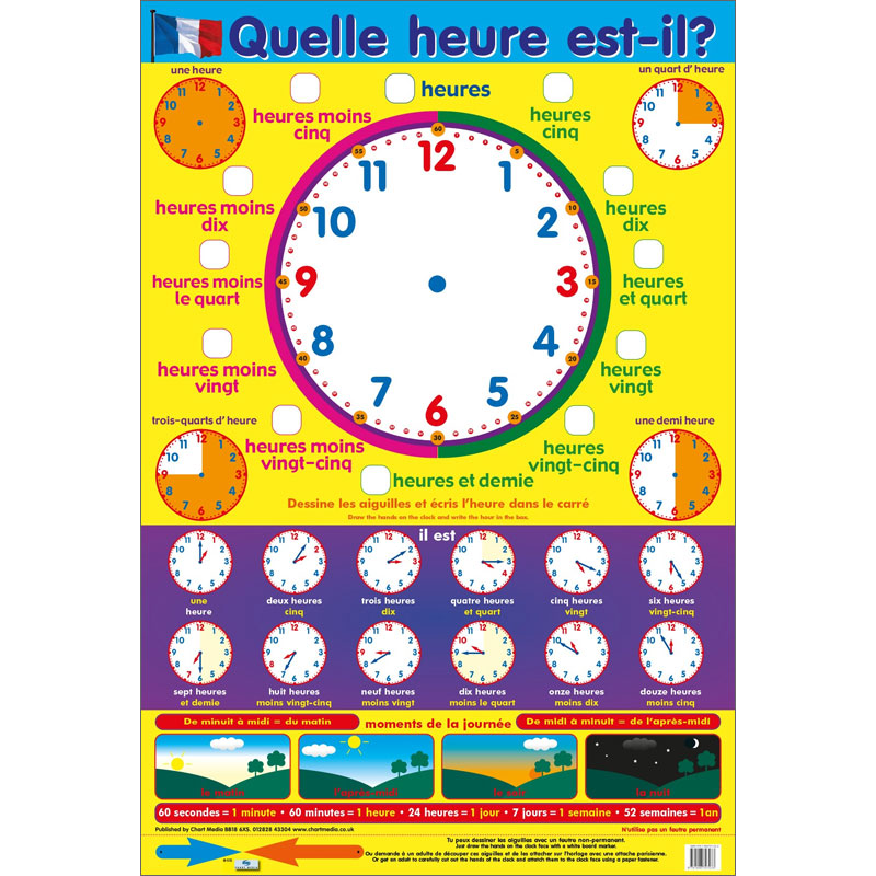 Quelle Heure Est Il French Telling The Time Poster Little Linguist